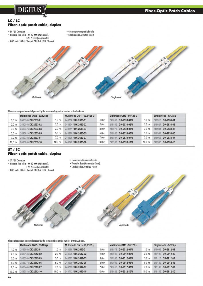 Product document page 4