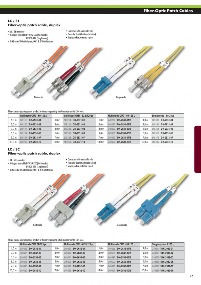 Product document page 5
