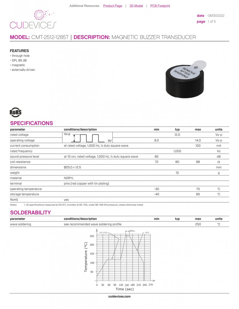 CMT-2512-1285T datasheet page 1