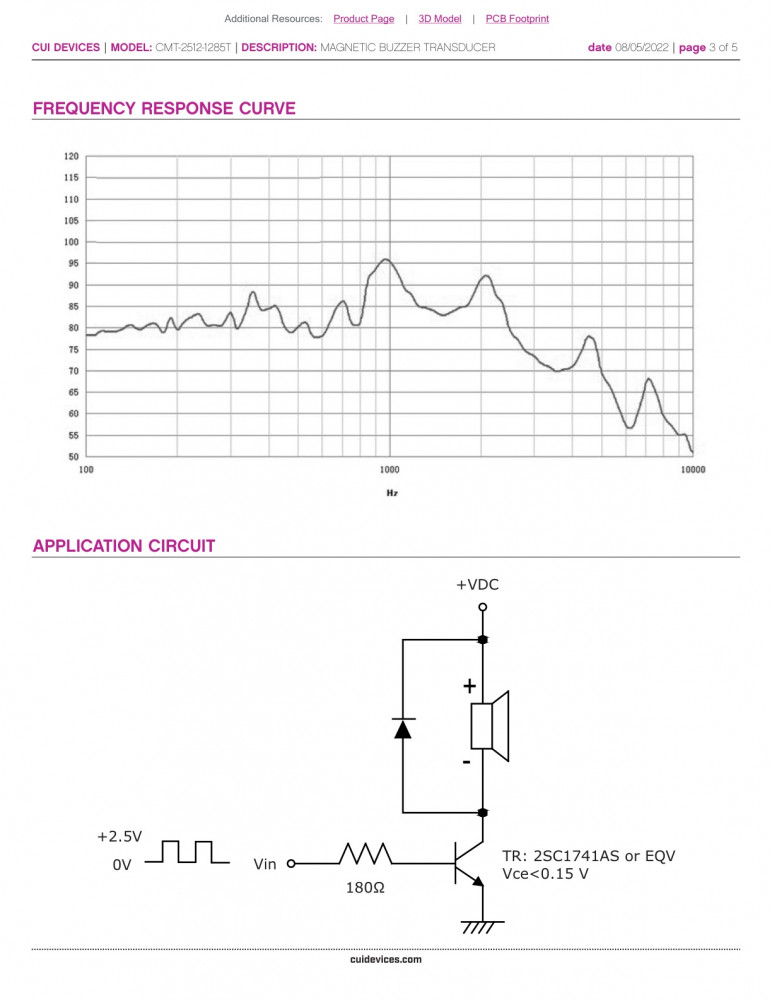 CMT-2512-1285T datasheet page 3