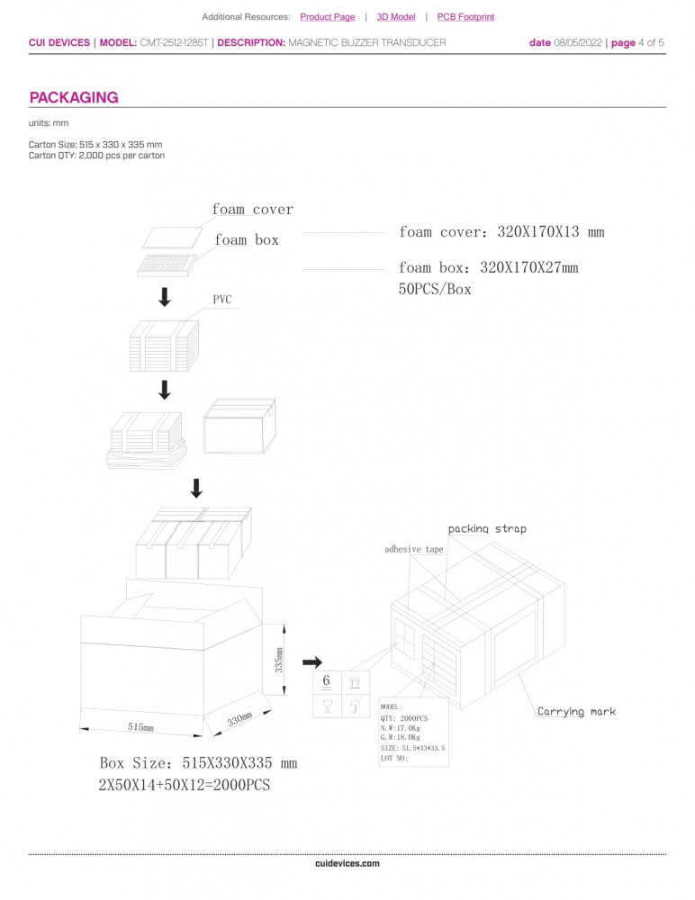 CMT-2512-1285T datasheet page 4
