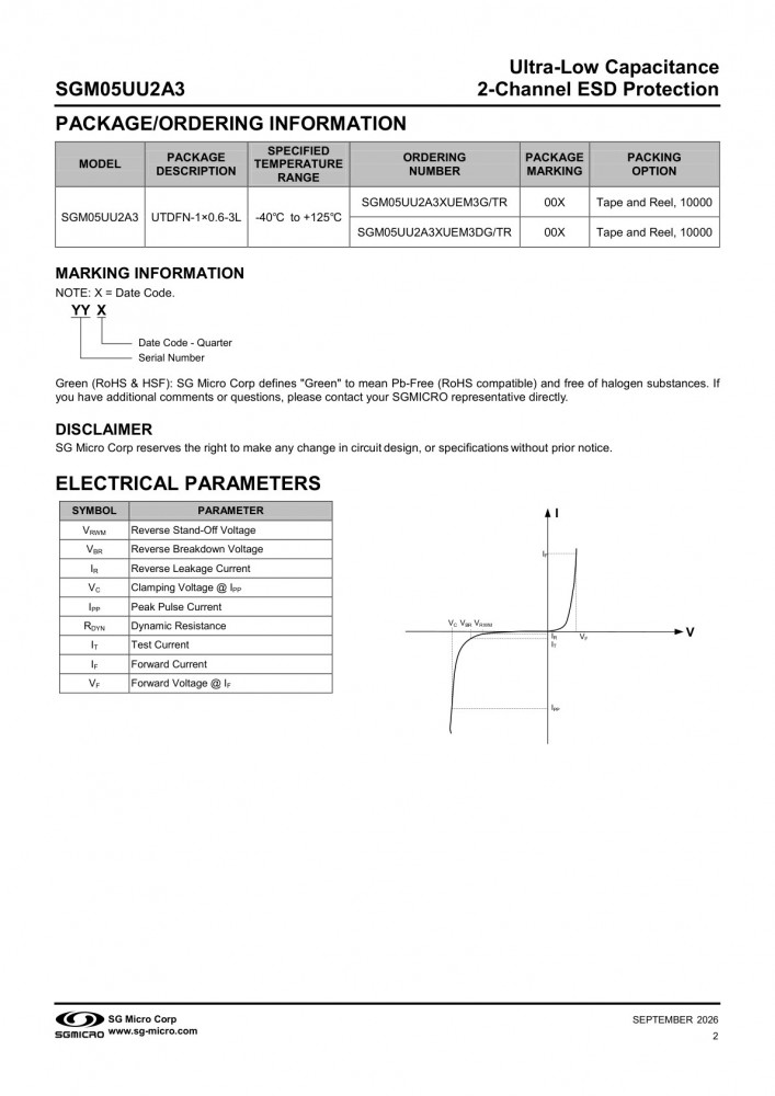 SGM05UU2A3 datasheet page 2