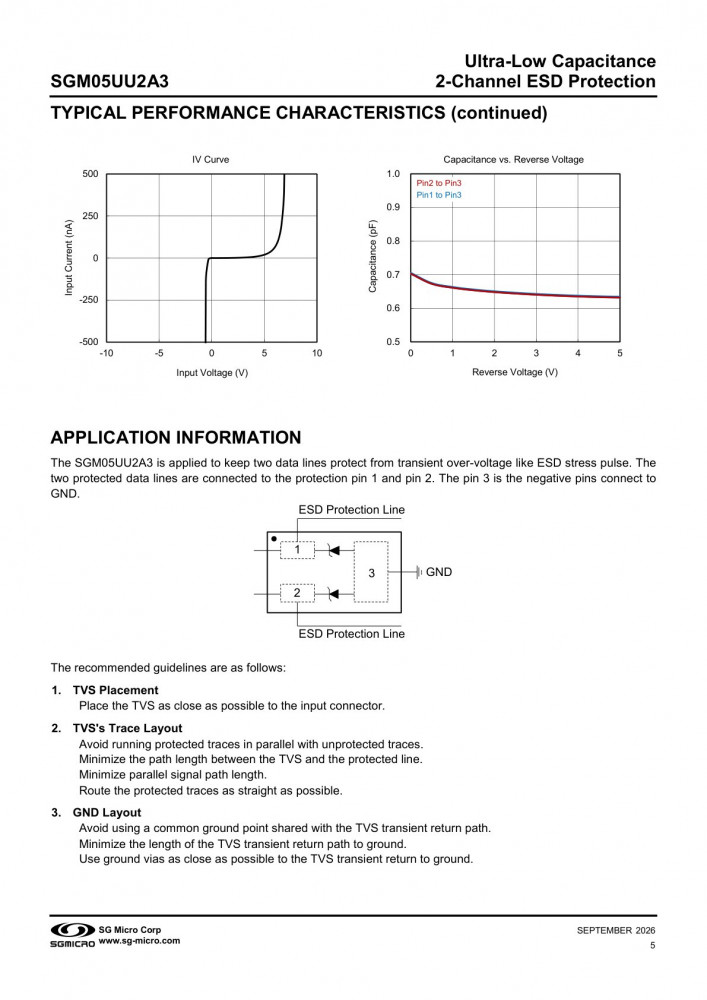 SGM05UU2A3 datasheet page 5