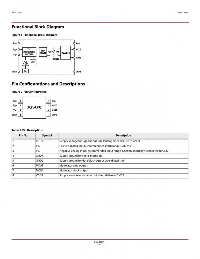 ACPL-C797 datasheet page 2