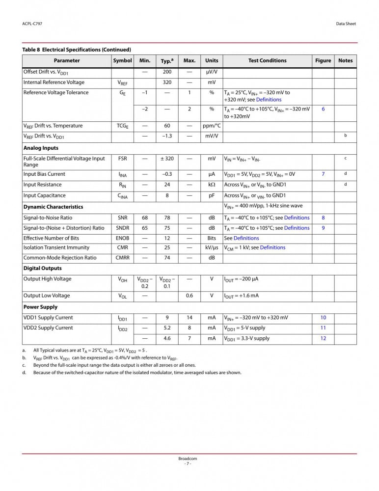 ACPL-C797 datasheet page 7