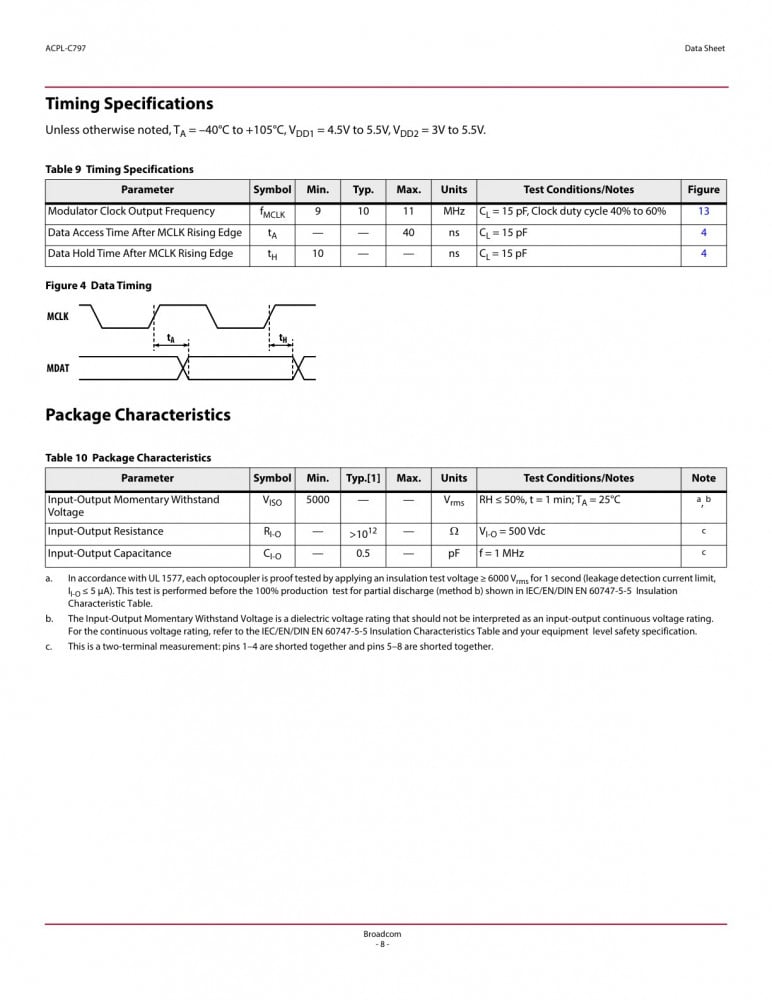 ACPL-C797 datasheet page 8