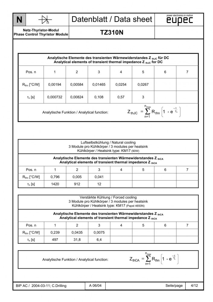 TZ310N22KOF datasheet page 4