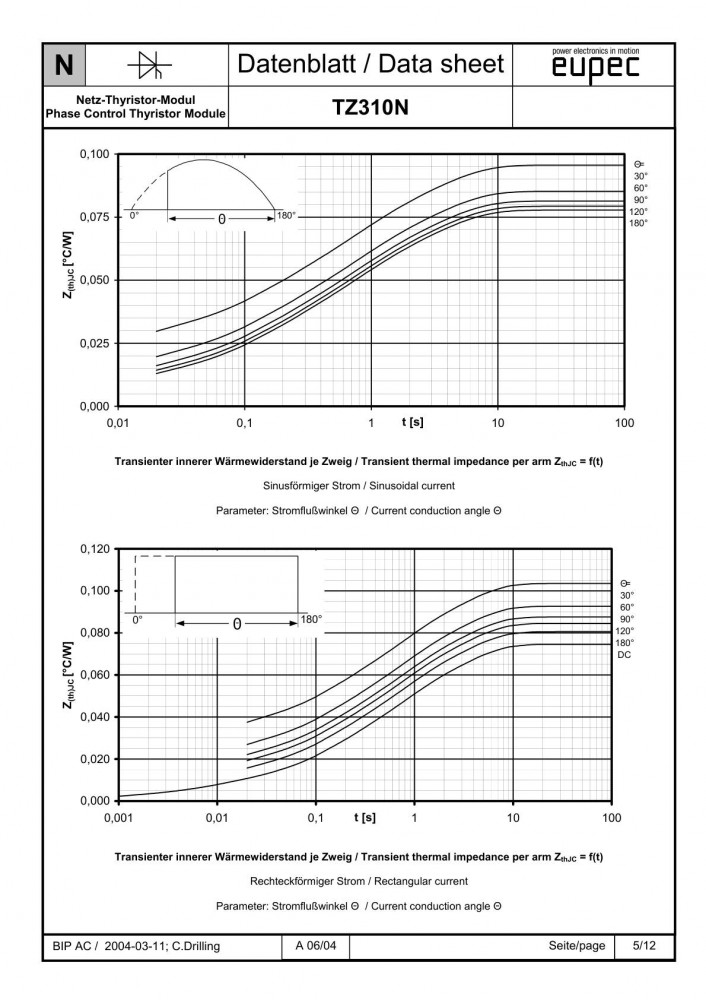 TZ310N22KOF datasheet page 5