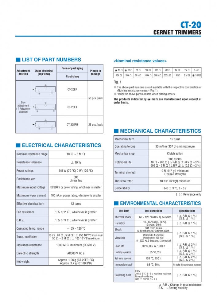CT-20EP503 technical document page 2
