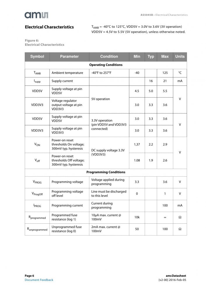 AS5045B datasheet page 6
