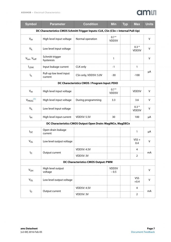 AS5045B datasheet page 7