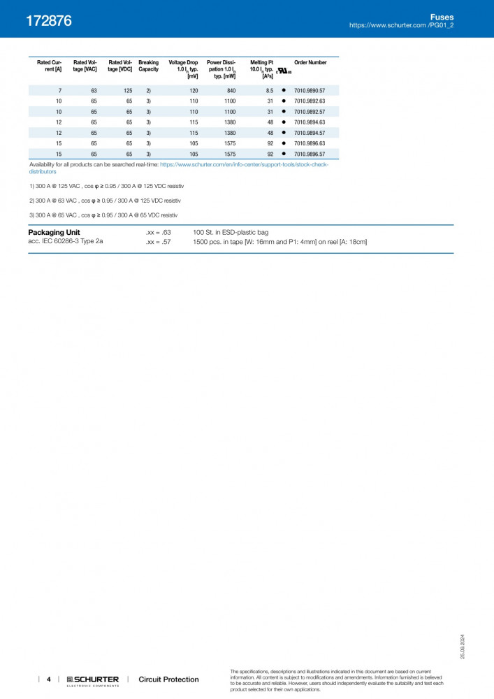 SCHURTER 7010.9830.63 datasheet page 4