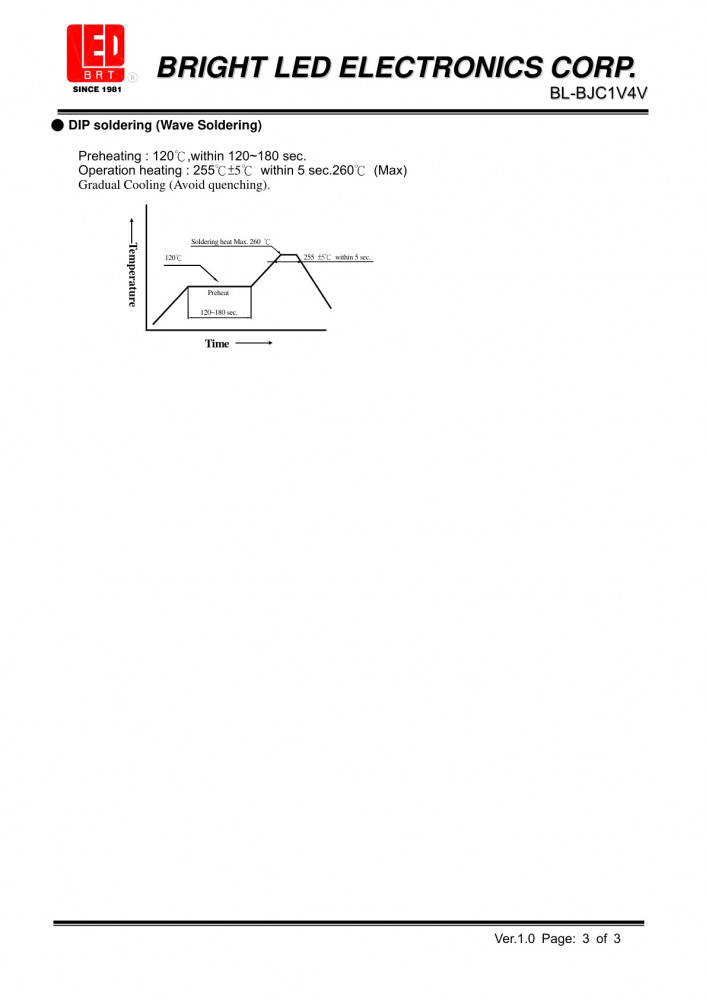 BL-BJC1V4V datasheet page 3