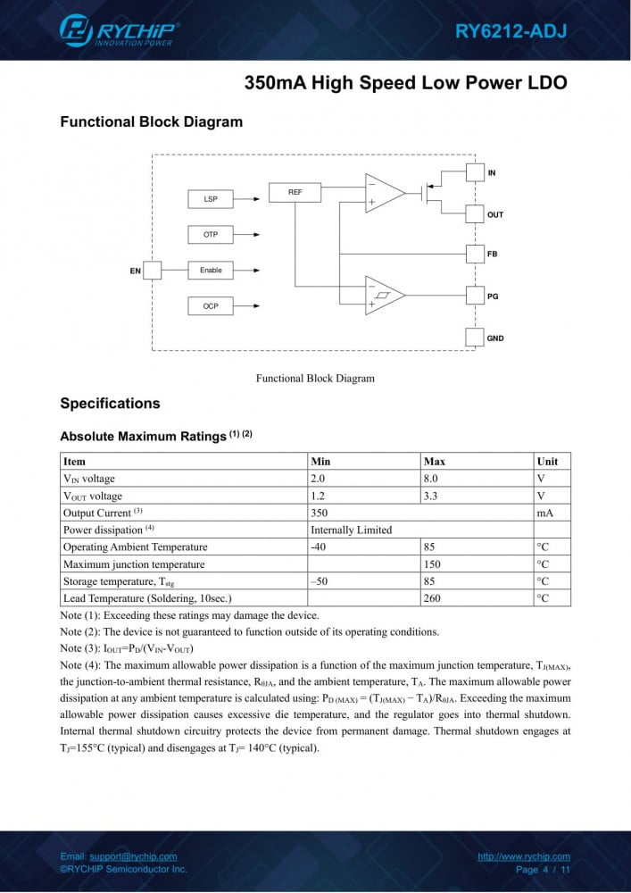 RY6212-ADJM5R datasheet page 4