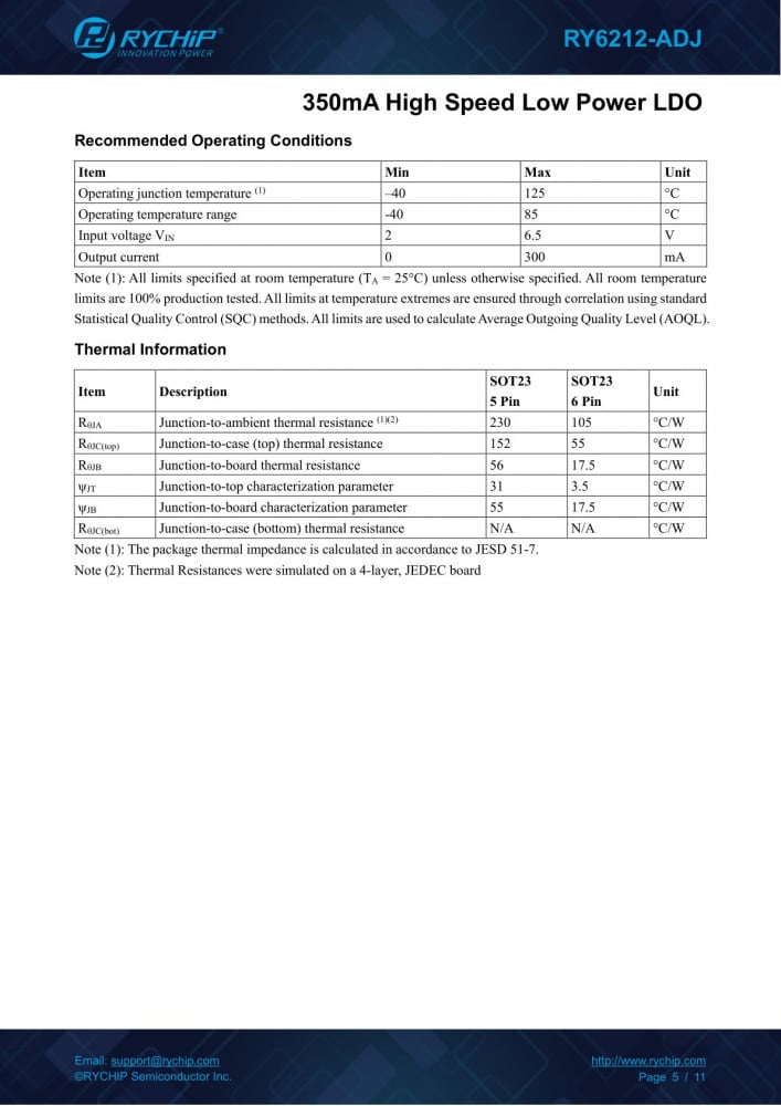 RY6212-ADJM5R datasheet page 5