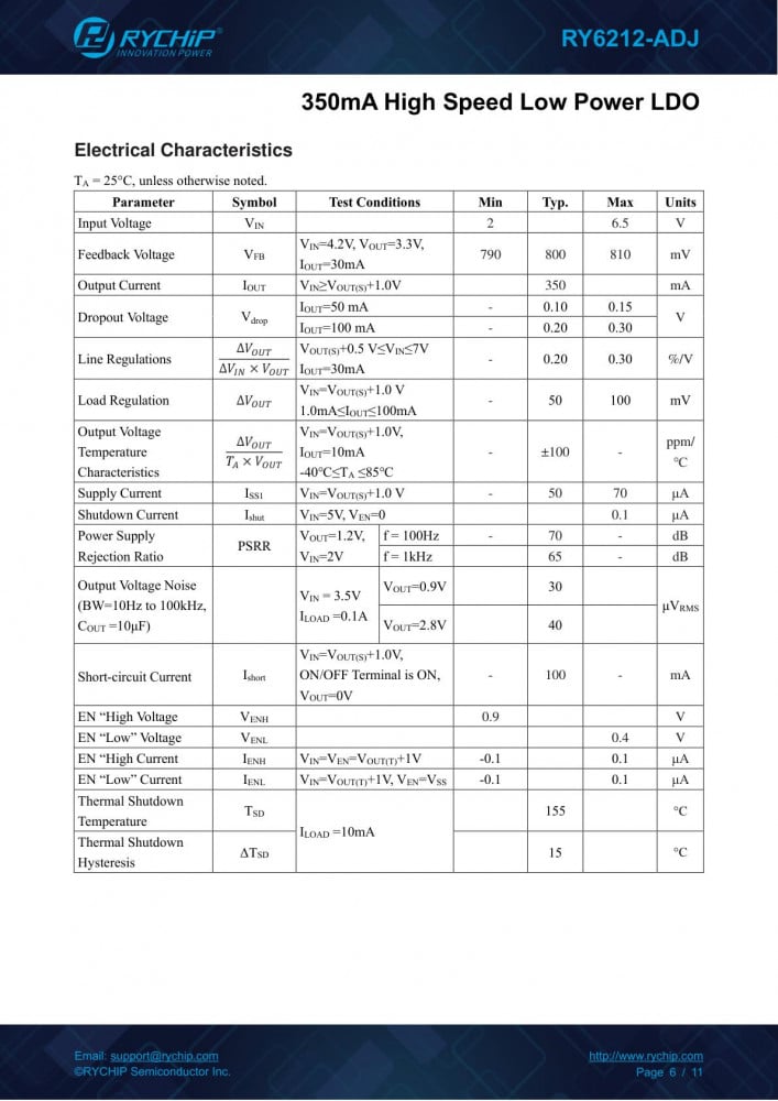 RY6212-ADJM5R datasheet page 6