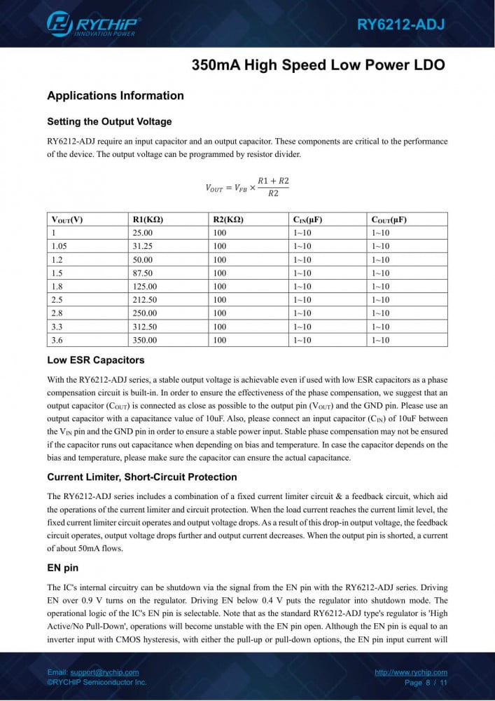 RY6212-ADJM5R datasheet page 8