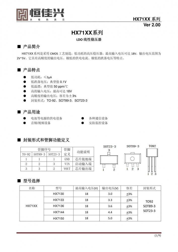 HX7133 datasheet page 1