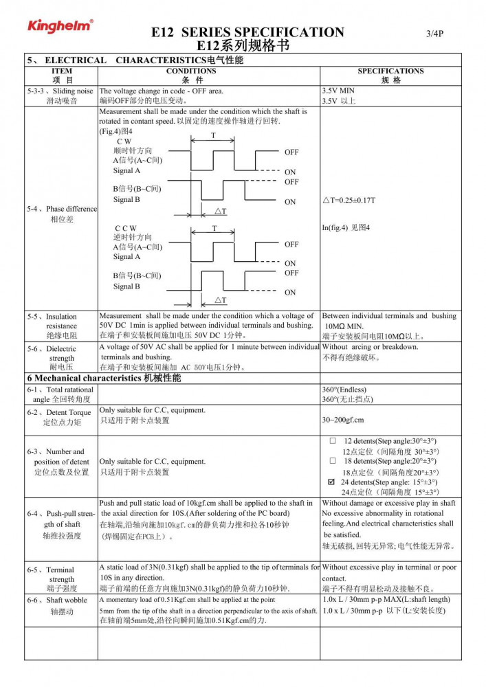 E12 series specification page 4