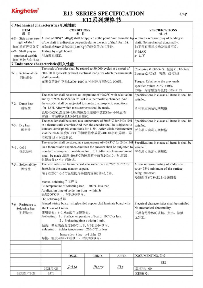 E12 series specification page 5