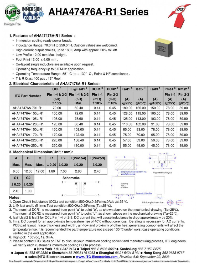 AHA47476A-R1 product documentation, page 1