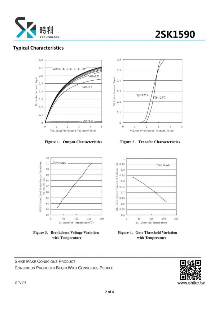 2SK1590 datasheet page 2