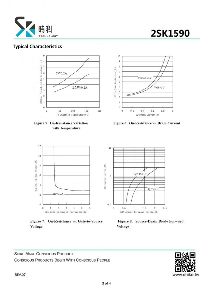 2SK1590 datasheet page 3