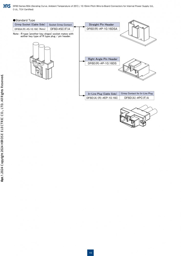 DF60 datasheet page 10