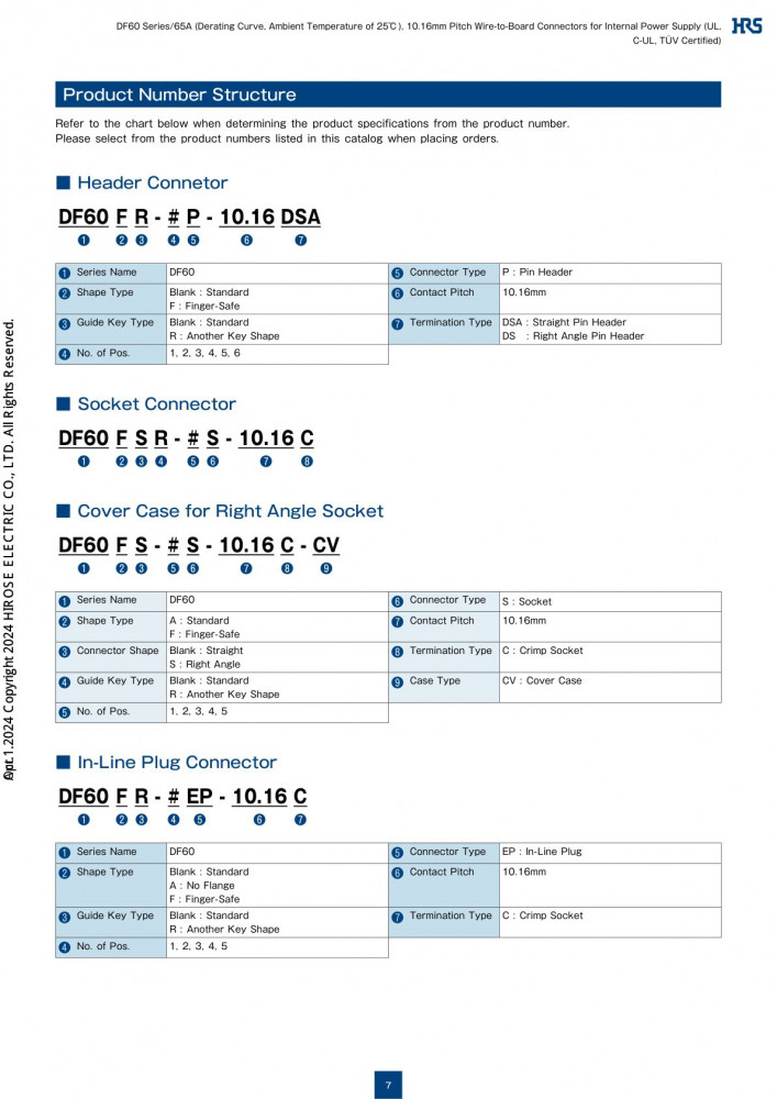DF60 datasheet page 7