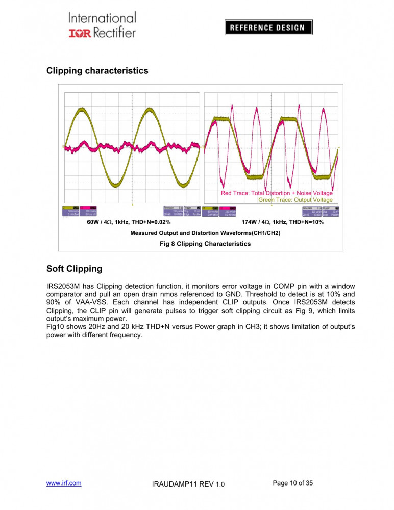 IRAUDAMP11 technical document page 10
