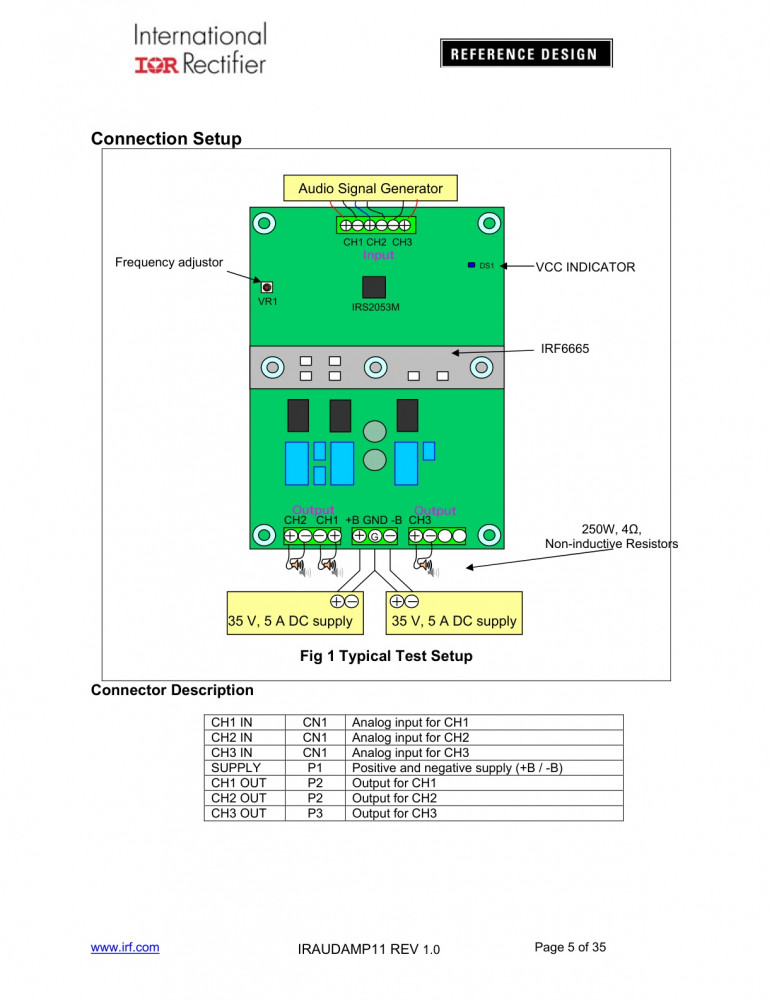 IRAUDAMP11 technical document page 5