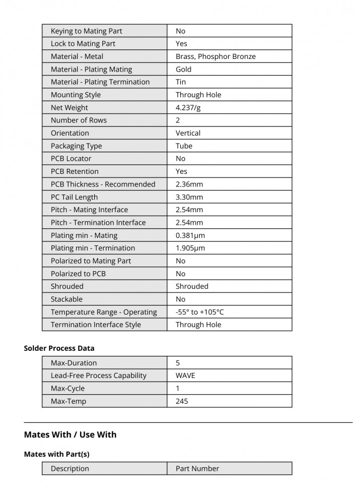 Technical document page 3 for product 15801223