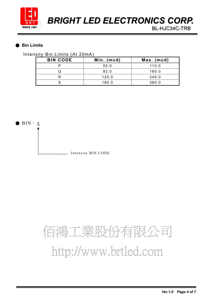 BL-HJC34C-TRB datasheet page 4