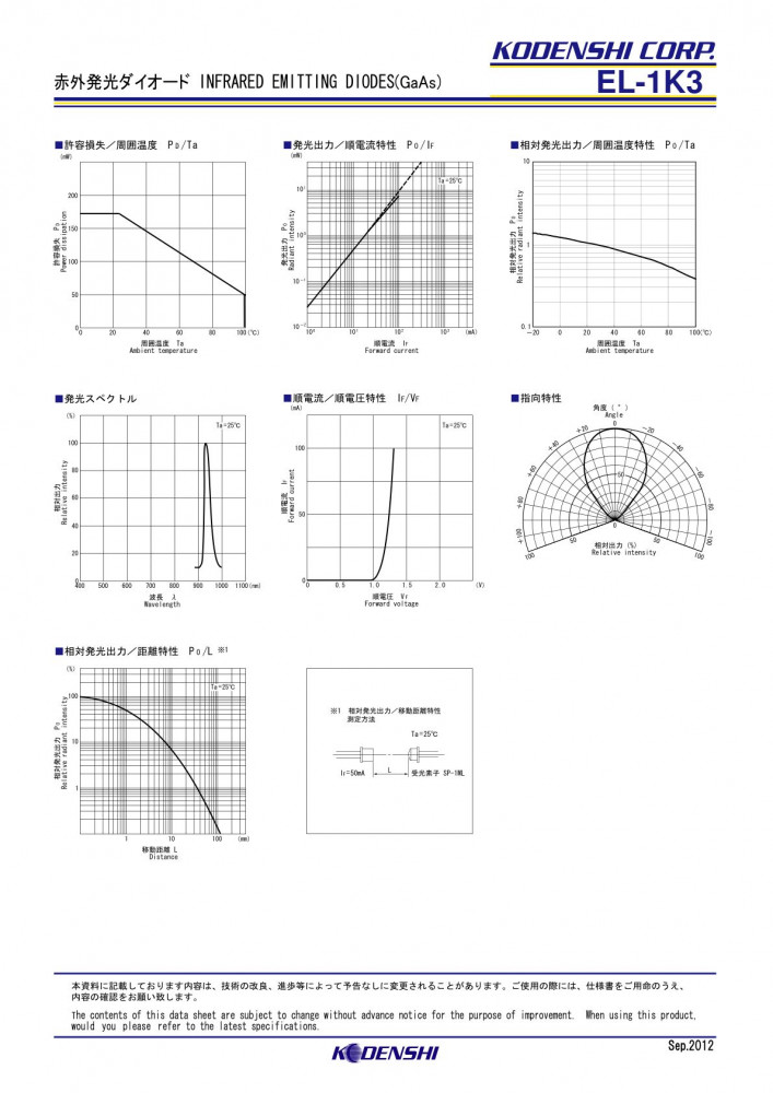 EL-1K3 technical document page 2