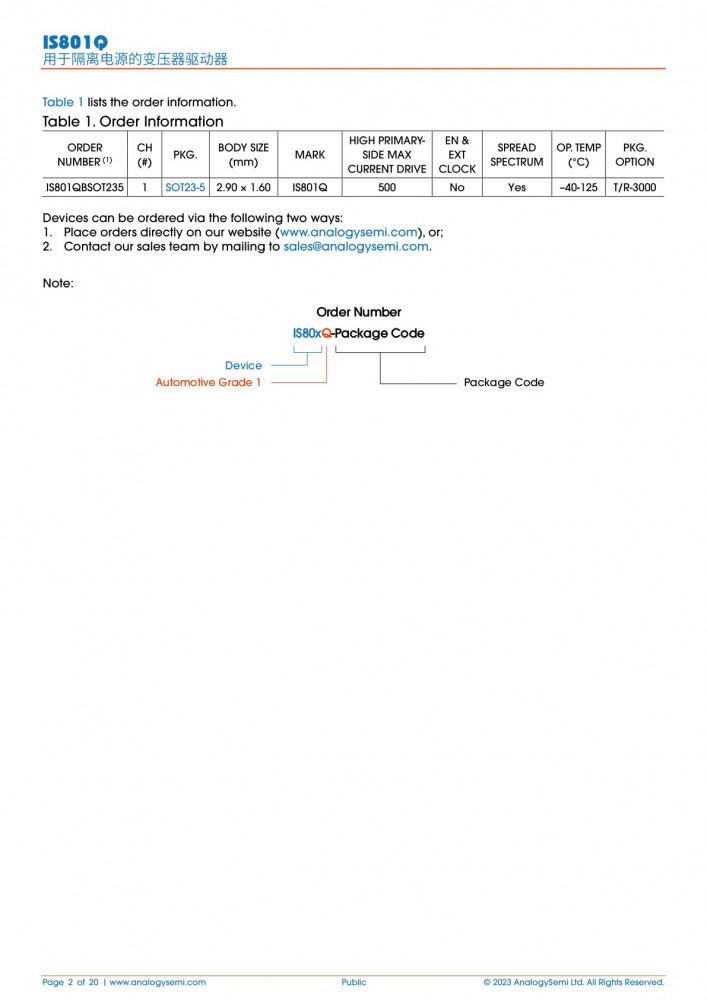 IS801QBSOT235 datasheet page 2