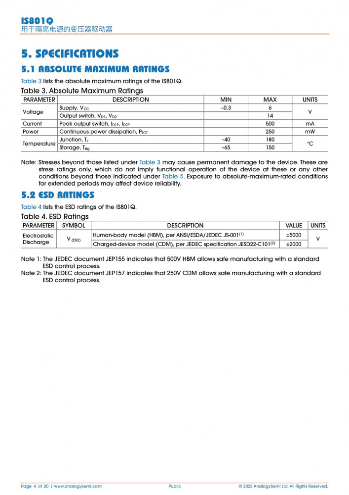 IS801QBSOT235 datasheet page 4
