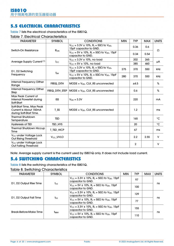 IS801QBSOT235 datasheet page 6