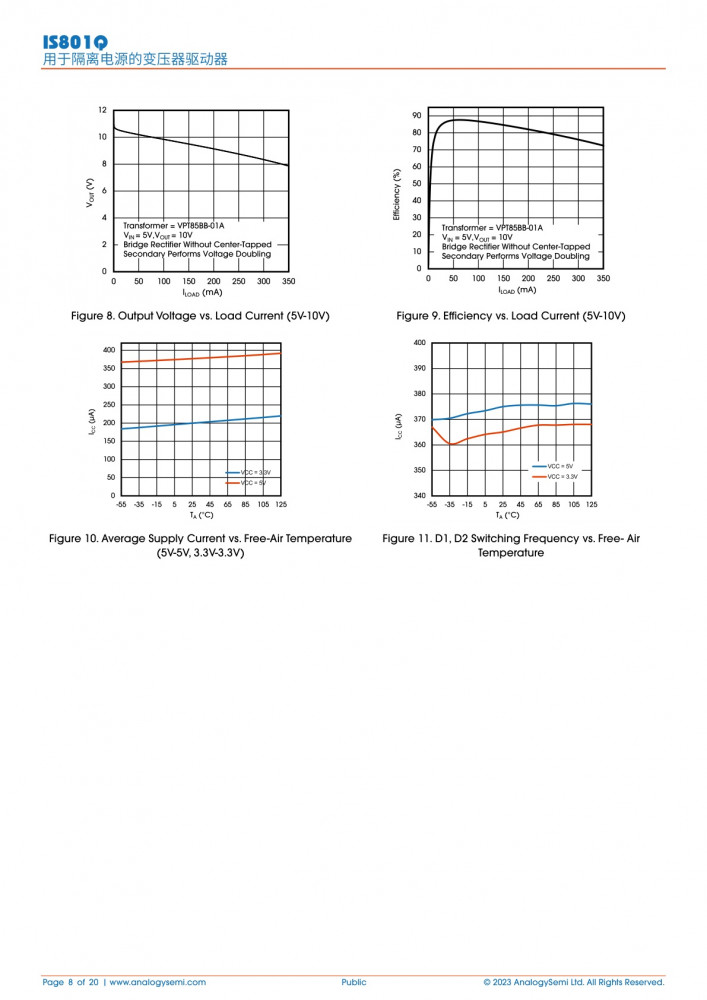 IS801QBSOT235 datasheet page 8