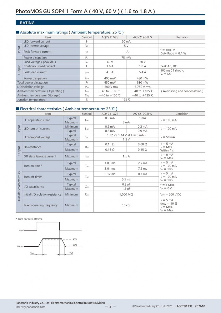Technical document page 2