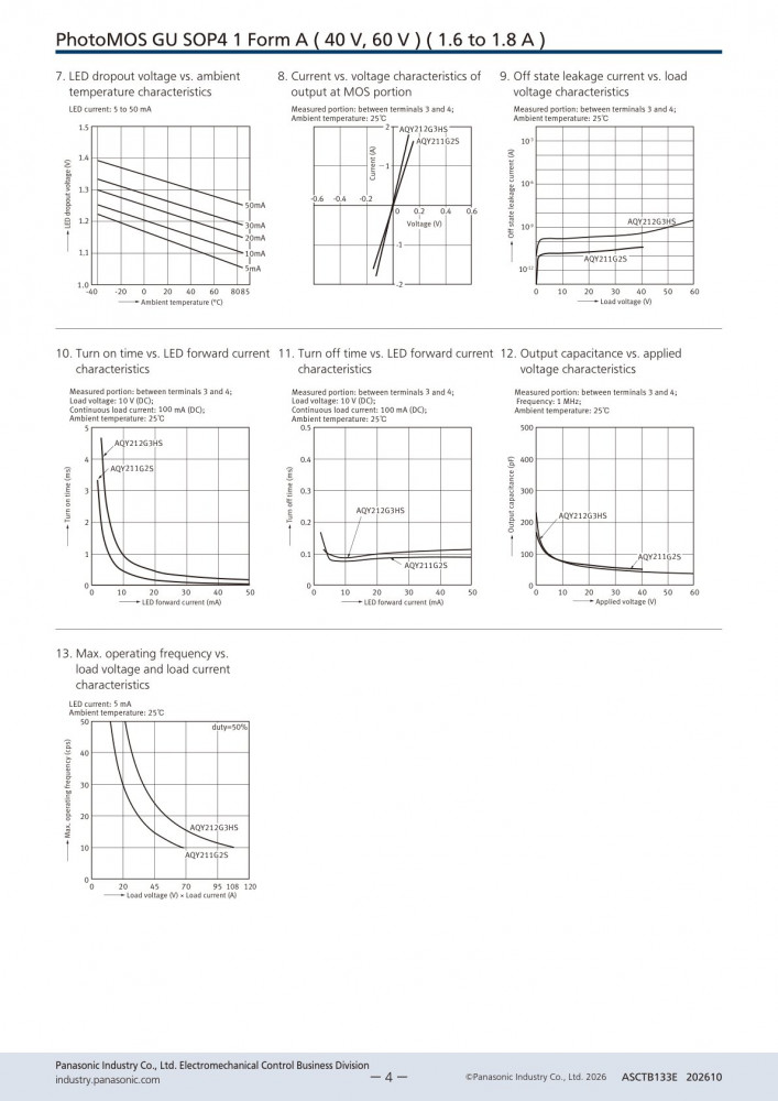 Technical document page 4