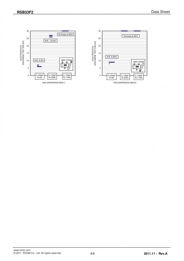 RSB33F2T106 technical document page 4