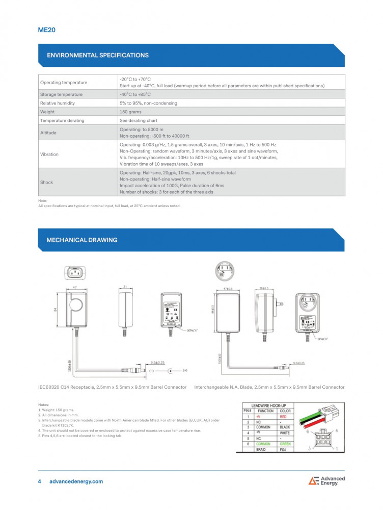 ME20 series datasheet page 4