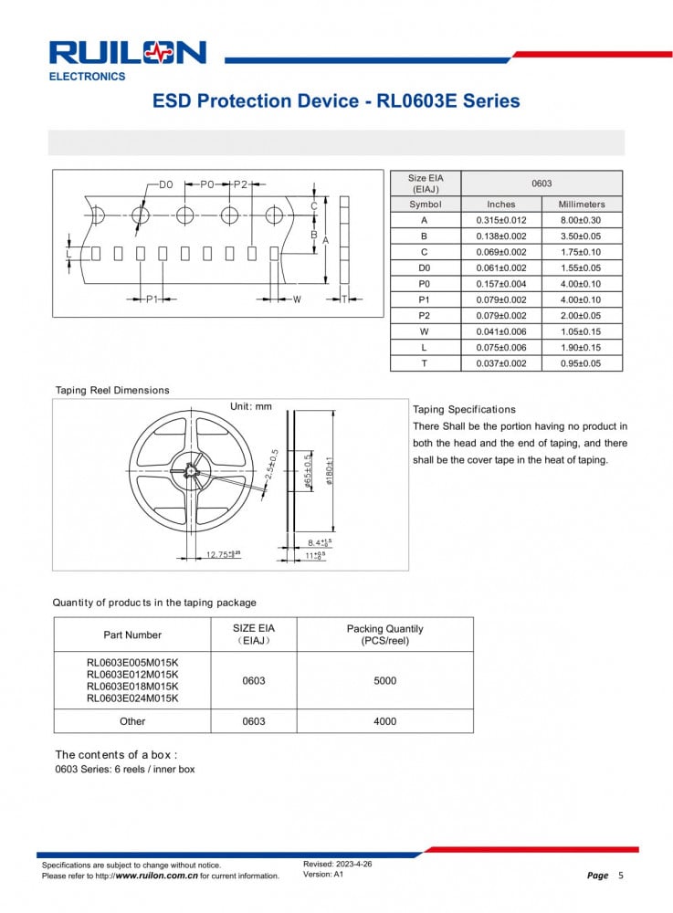 RL0603E series datasheet page 6