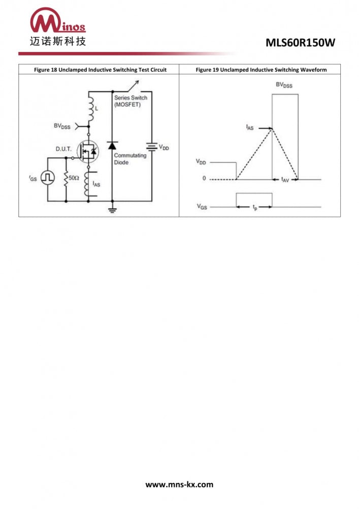 MLS60R150W datasheet page 9