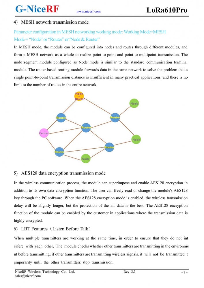 lora610PRO-433MHz datasheet page 7