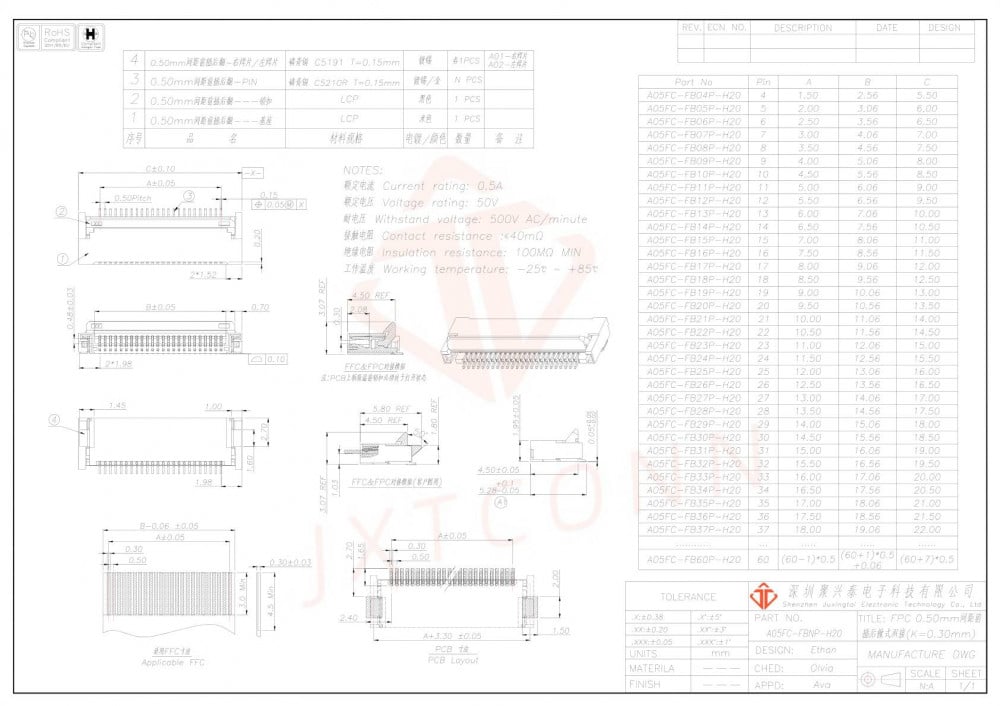 A05FC-FB40P-H20 technical drawing page 1