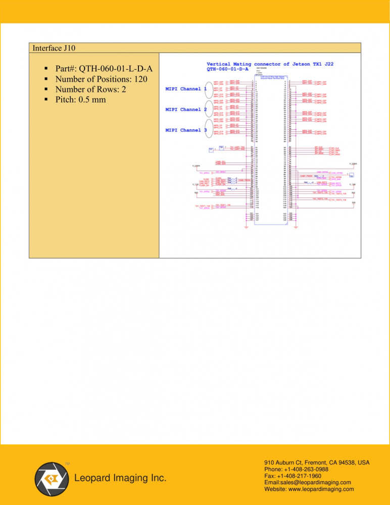 Product document page 7