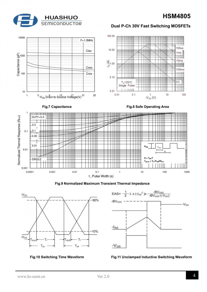 HSM4805 datasheet page 4