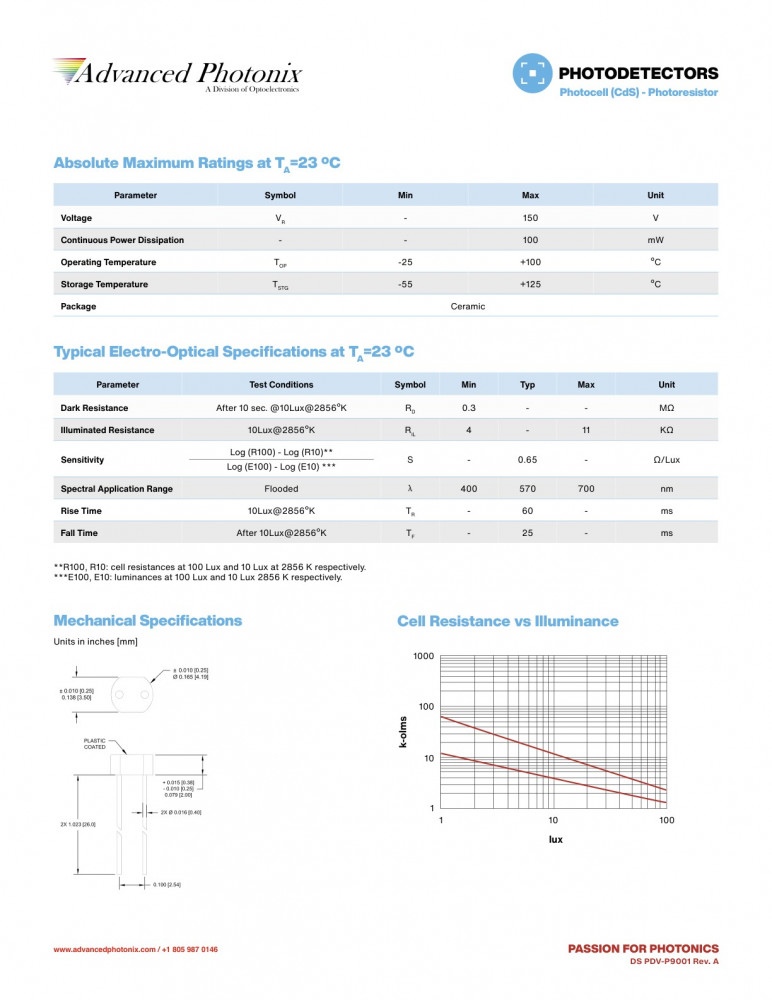PDV-P9001 datasheet page 2
