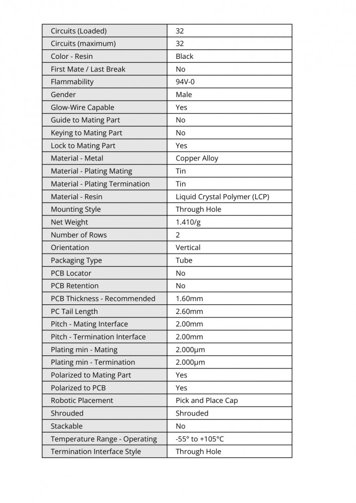 MOLEX 151117 product specification page 3